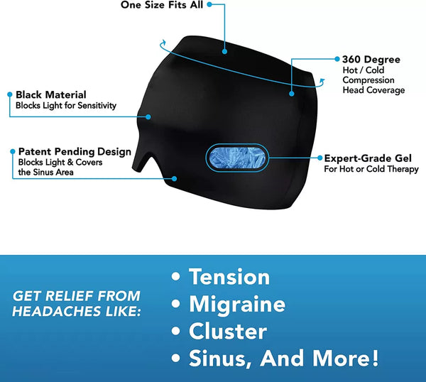 Migraine Relief Gel Cap - Get Instant Relief from Headache/Migraine ...